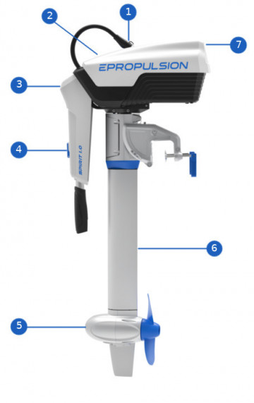 Electric Backup Outboard Engine - Ashton Marine Services